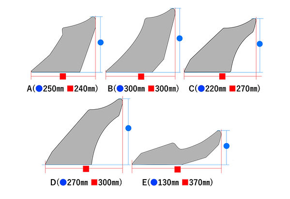 SS CRAFT GREYHOUND GT WING TYPE 2 STAY E WING 1710MM BASE 840MM FRP SS ...