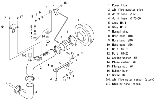 Intake Kits Tagged "TOYOTA VITZ NCP13" - Black Hawk Japan